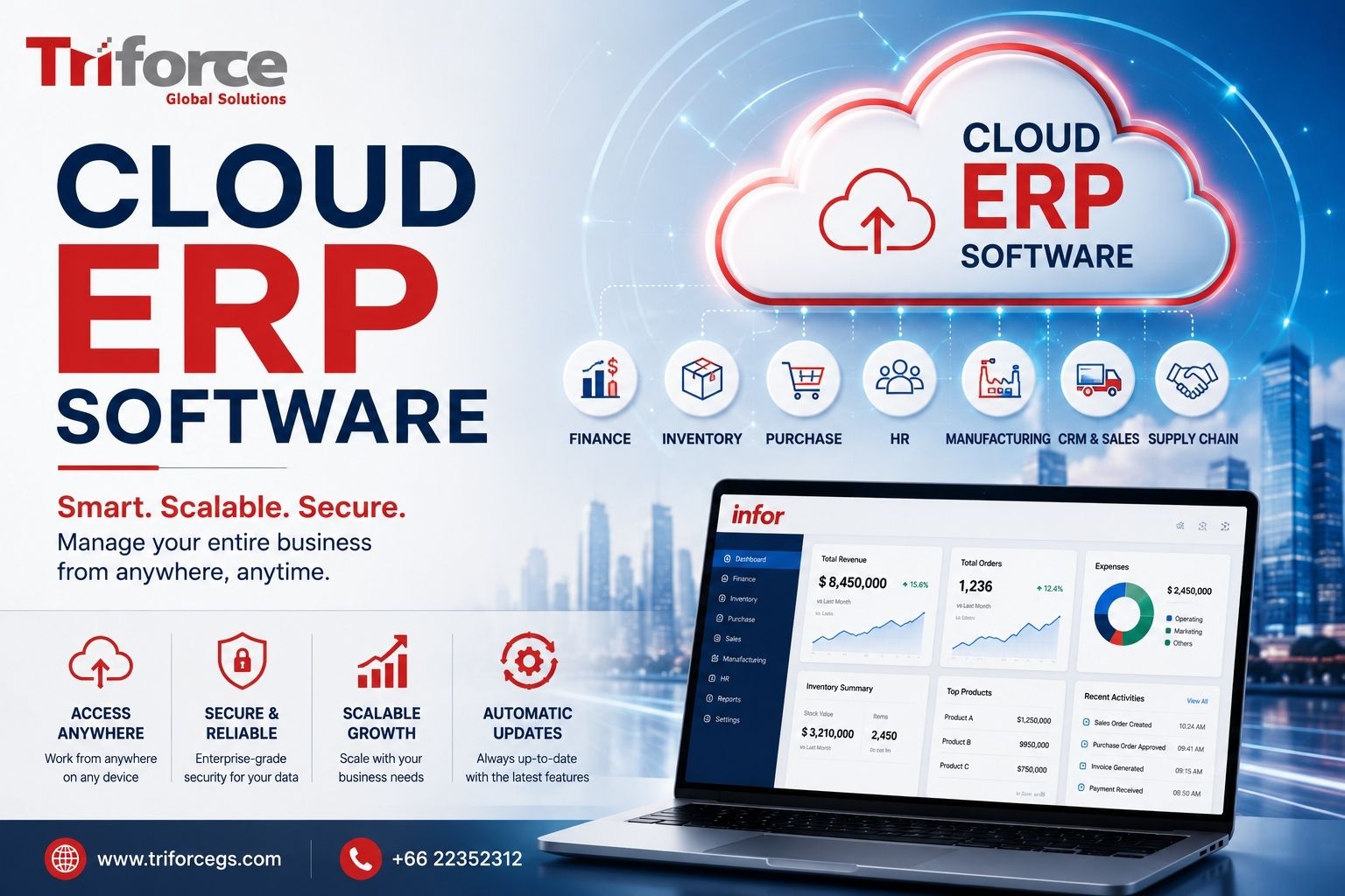 Infor ERP Thailand and Cloud ERP Software: Trusted Guide for Modern ...
