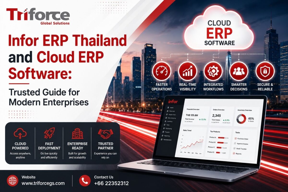 Infor ERP Thailand and Cloud ERP Software: Trusted Guide for Modern ...
